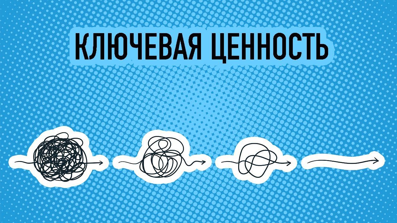 Ключевая ценность продукта