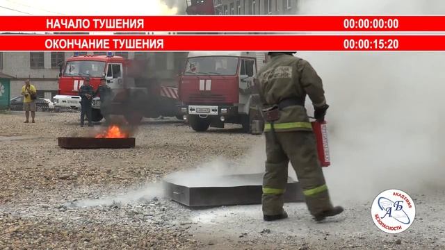 Тушение ЛВЖ порошковым огнетушителем (ОП). Ошибки при тушении.