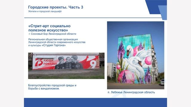 Видеосеминар «Городские проекты. Часть 3. Жители и городской ландшафт»