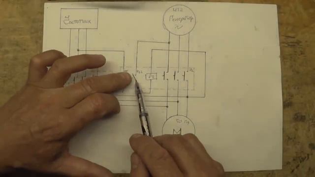 Ротовертер