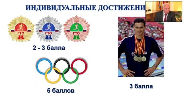 День открытых дверей.(21.11.2021 г.)