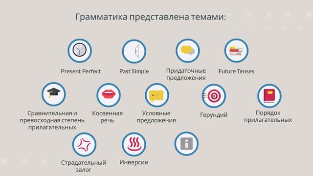 Подростки 11–18 лет