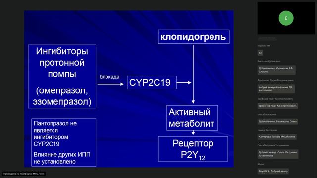 Острый инфаркт миокарда организация помощи и современные стандарты лечения