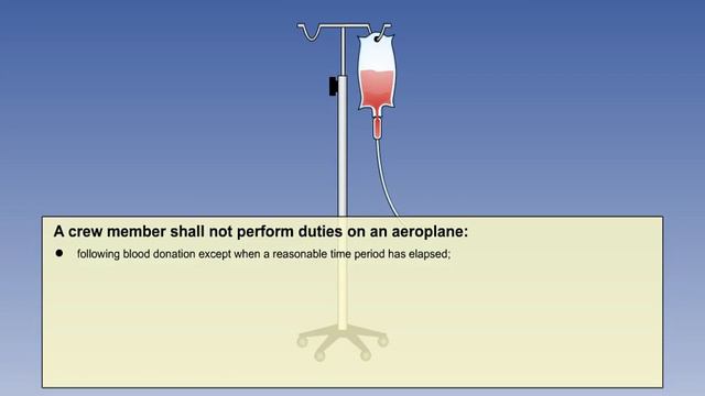 07  ATPL Training   Operational Procedures #07 European Requirements   Crew Responsibility