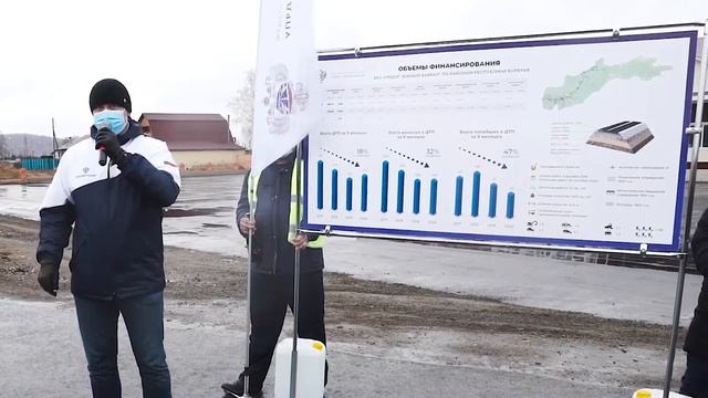 Новая дорога в Ильинке