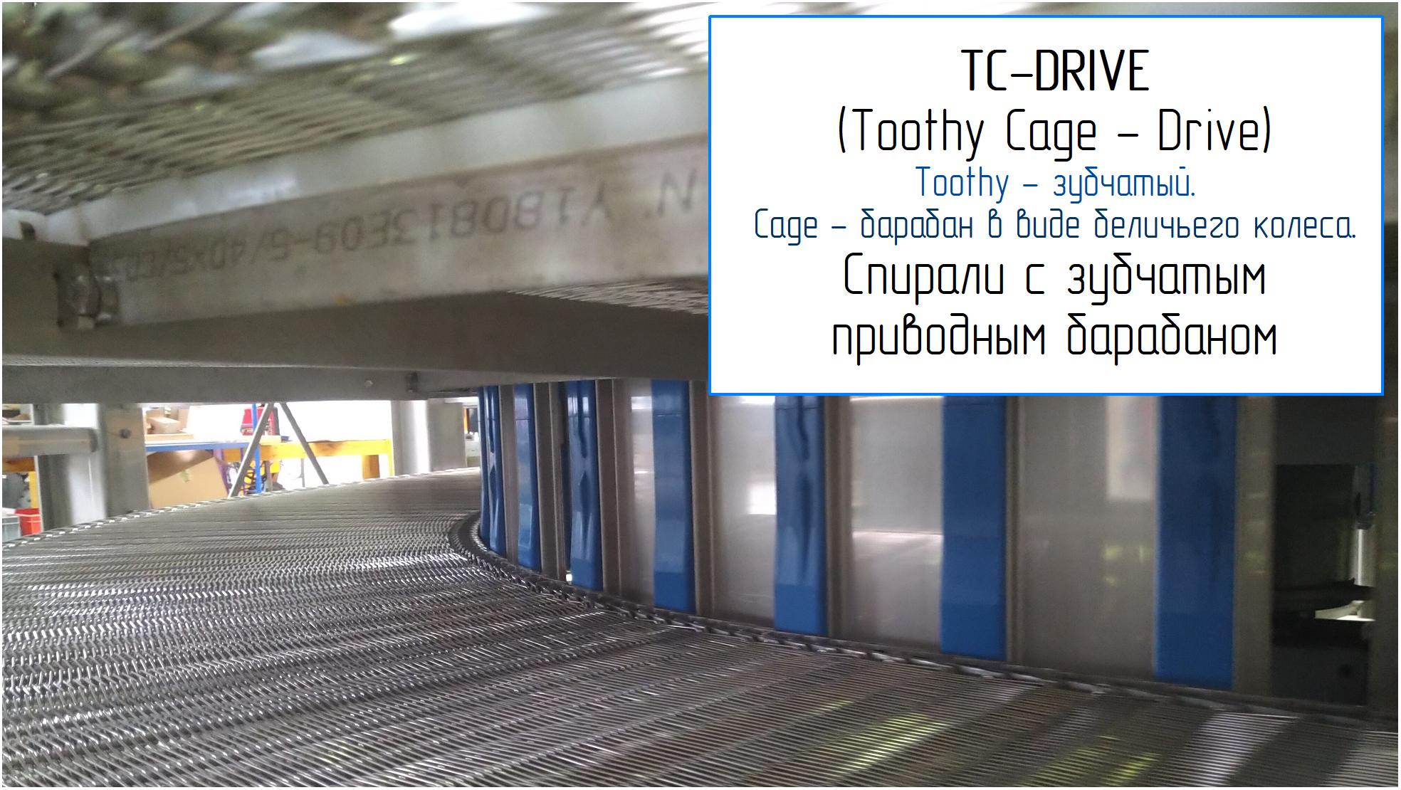 Спиральный конвейер с зубчатым барабаном TC-DRIVE