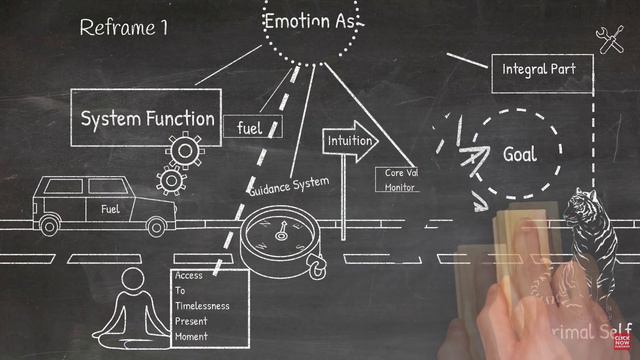 Эмоциональная грамотность