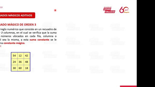 UNI Anual 2021 | Semana 12 Raz Matemático Sesión 02