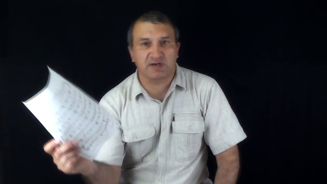 Как правильно заниматься на гитаре, часть IV