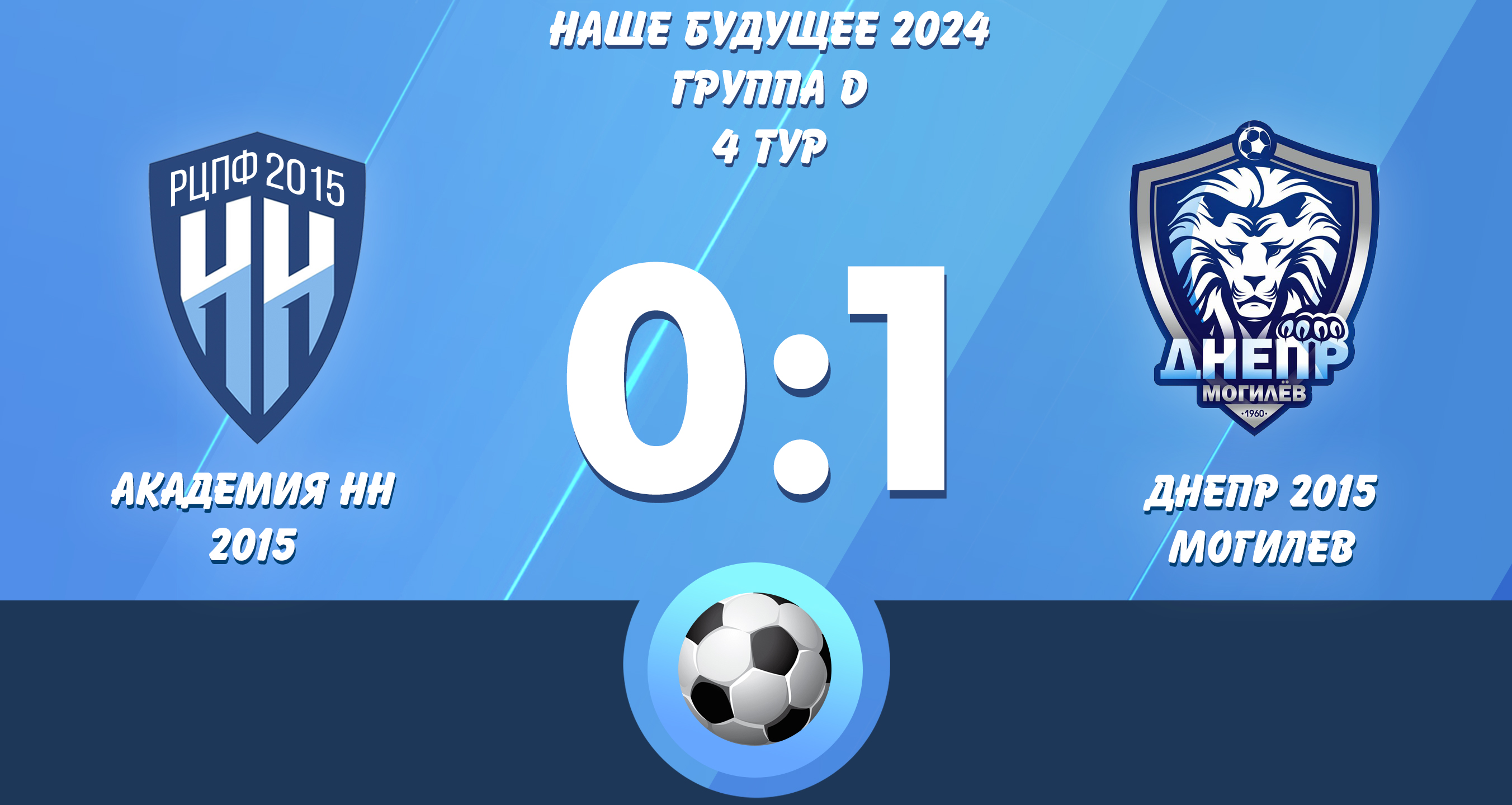 Академия НН 2015 - Днепр 2015 Могилев Группа D 4 тур