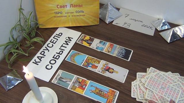 43 - КАРУСЕЛЬ СОБЫТИЙ - Что ждёт в ближайшие несколько дней в делах. (07.03.2024г.)