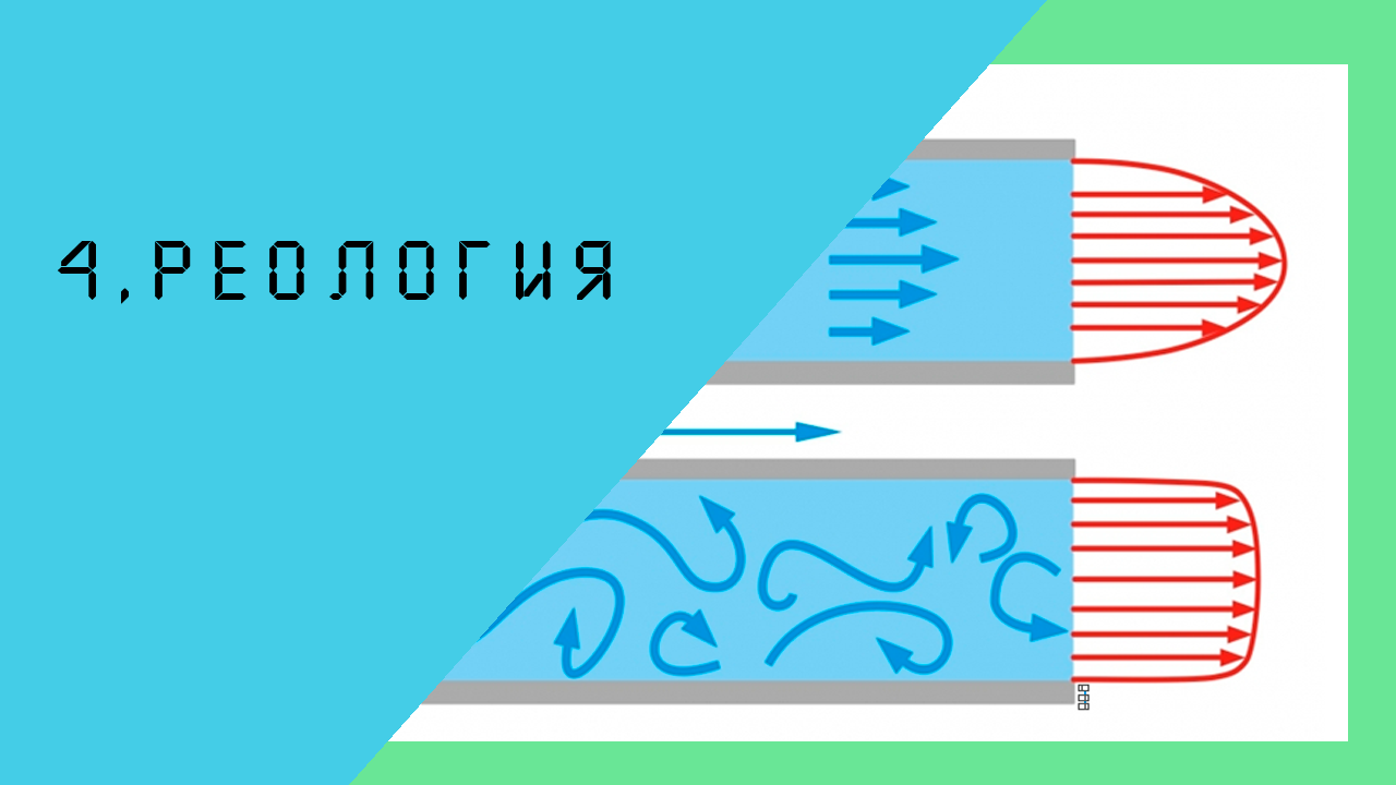 4. Реология литья под давлением #Лекция
