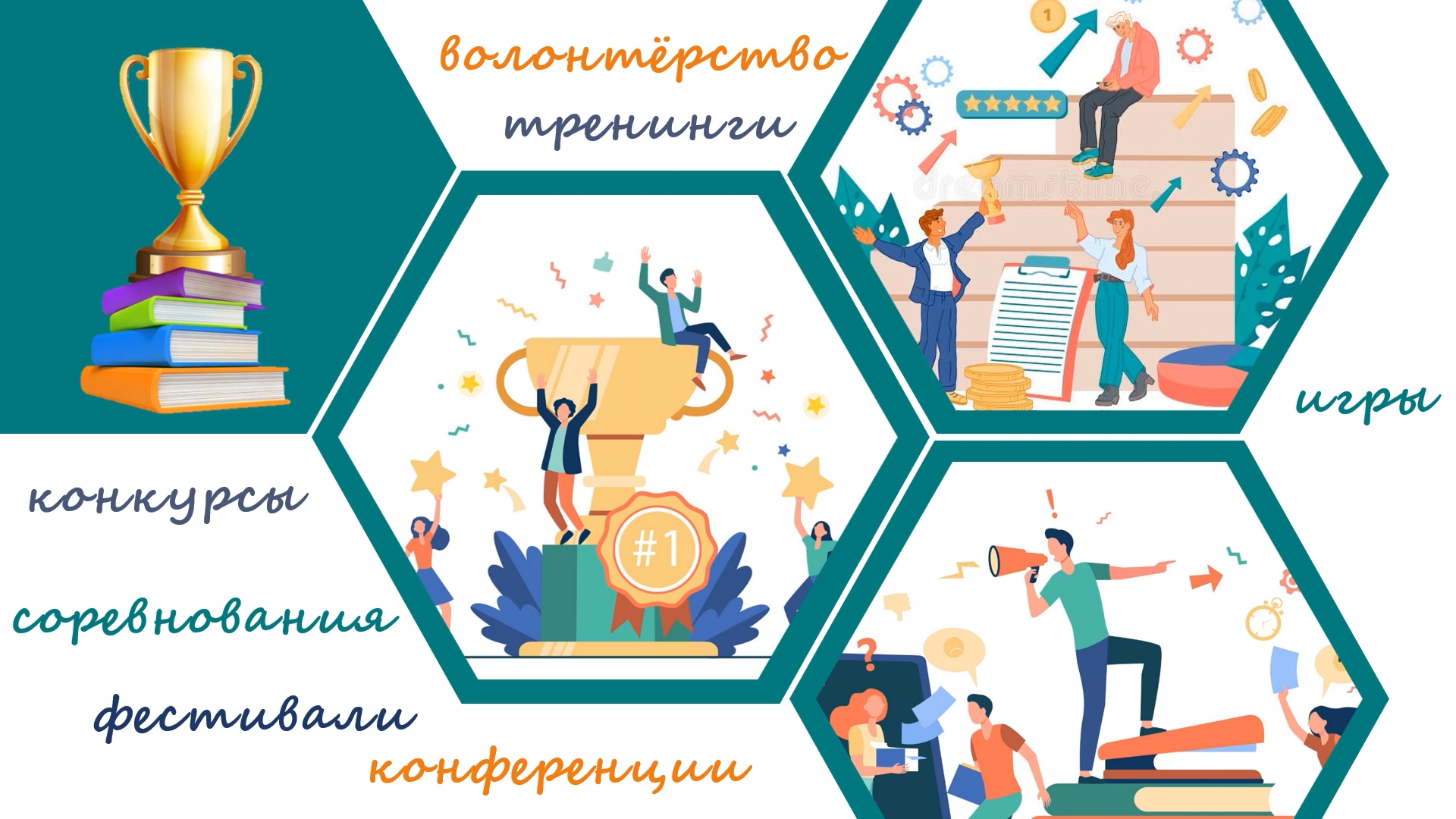 Секрет успеха. Конкурс Физика и изобразительное искусство. (Март 2023)