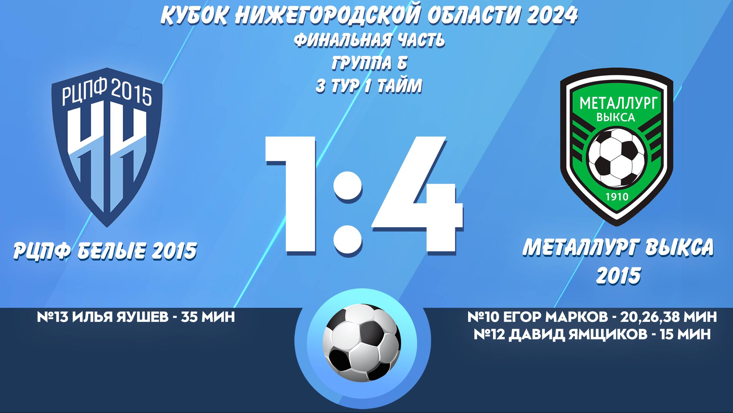 РЦПФ Белые 2015 - Металлург Выкса 1 тайм