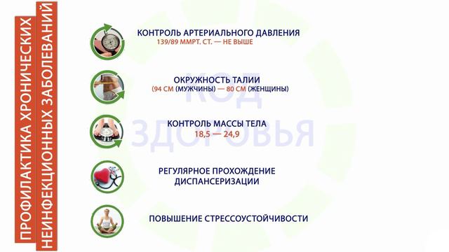 Код здоровья