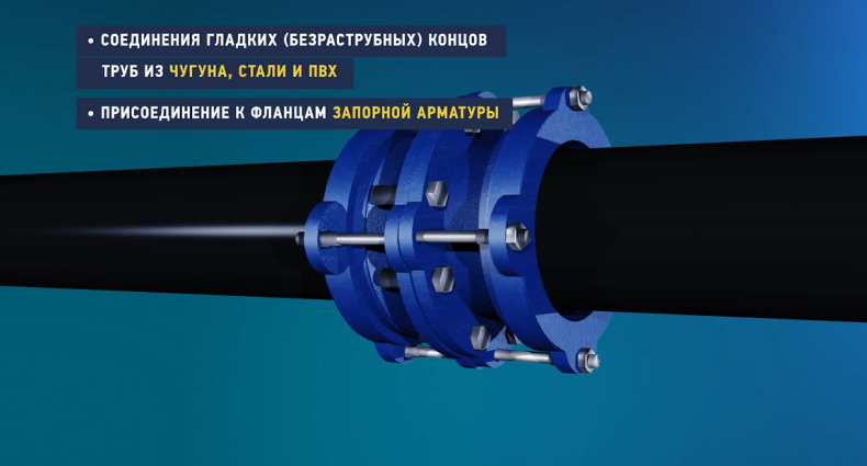 Фланцевый адаптер Универсальный ПФРК-ФАУ