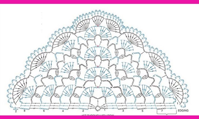 Красивый УЗОР для ШАЛИ по схеме , вязание КРЮЧКОМ