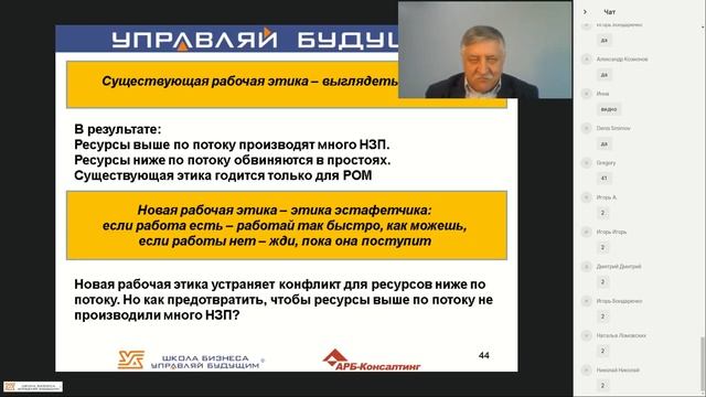 Запись вебинара "Управление операциями и производством по ТОС"