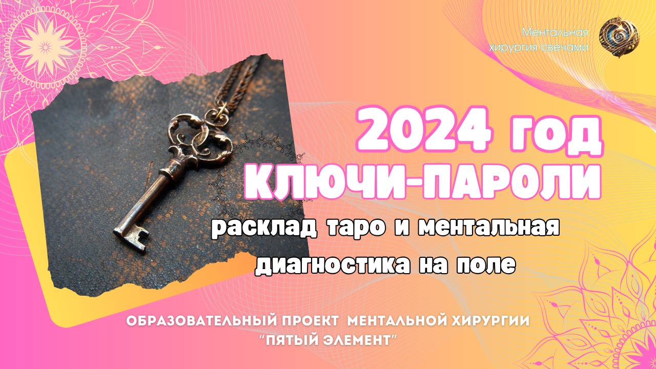 Ключи-пароли 2024 года