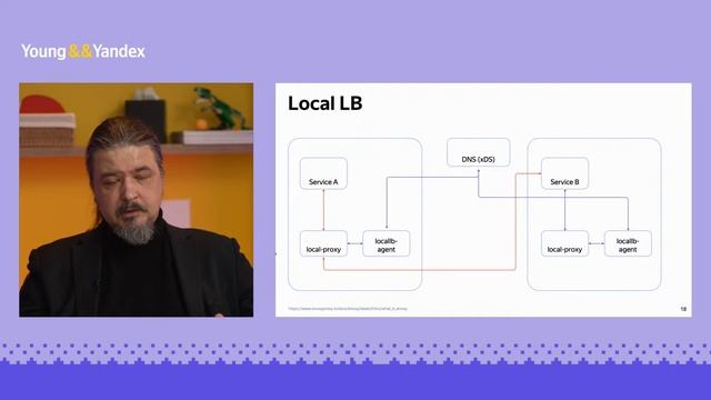 8. Как запустить «облако»