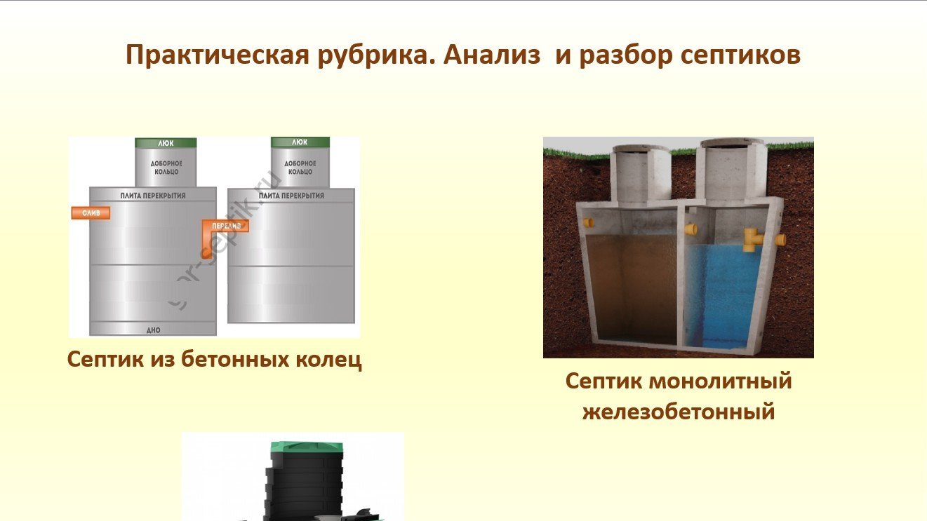5.1. Каким должен быть септик для индивидуального дома? Часть 2 Анализ и разбор септиков