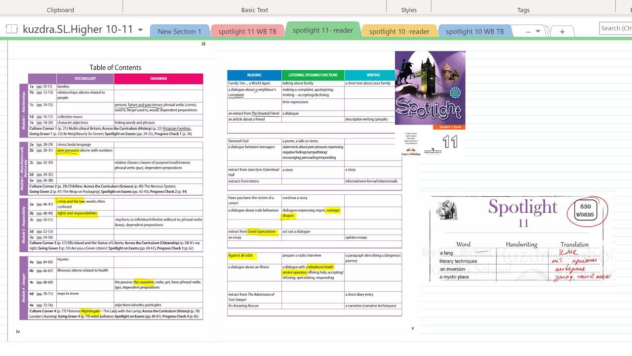 1. Spotlight 11. Contents. Words