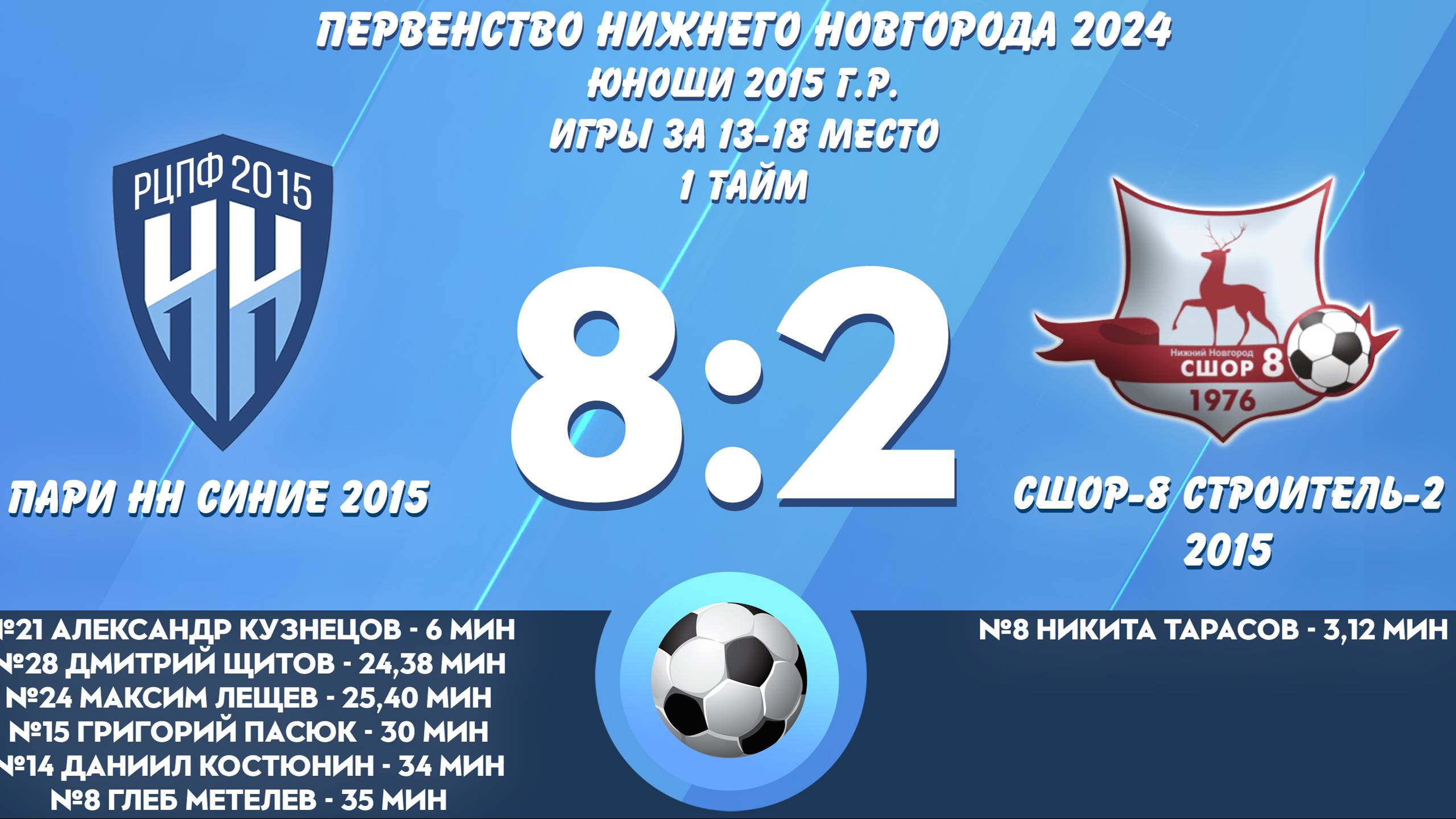 Пари НН Синие 2015 - СШОР-8 Строитель-2 2015 1 тайм