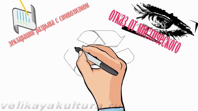 Русский акмеизм в литературе