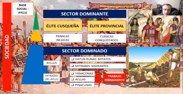 UNI Anual 2021 | Semana 15 Historia Sesión Sesión 01