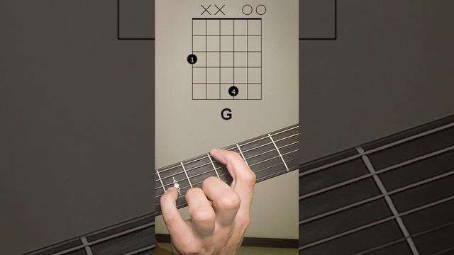 Как играть Мой рок-н-ролл на гитаре группа Би2 - Гитара для начинающих