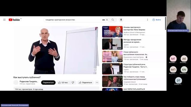 Основы управления в профессиональной деятельности 2 курс