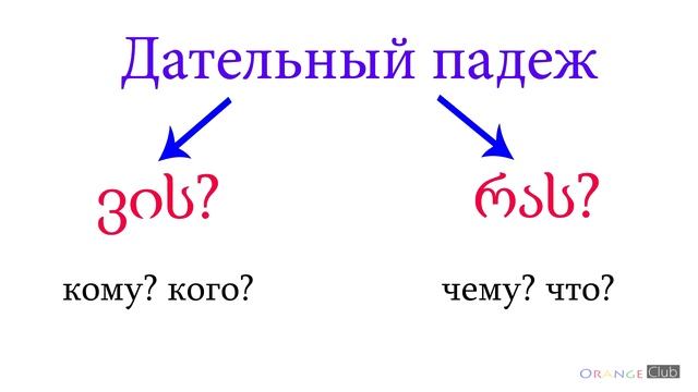 Грузинский язык. Урок 15 _ Georgian Language. Lesson 15.mp4
