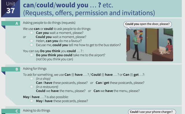 37. Modals (requests, offers, permission, invitations)