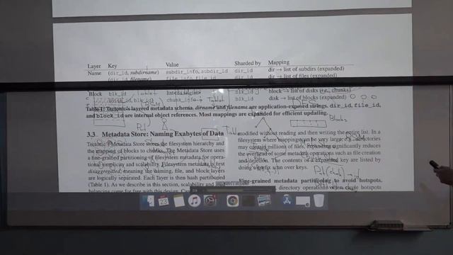 TFTDS  Лекция 9  Exabyte-scale KV & DFS