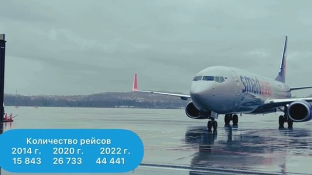 Профессионалитет. Ролик. 21.07.2023