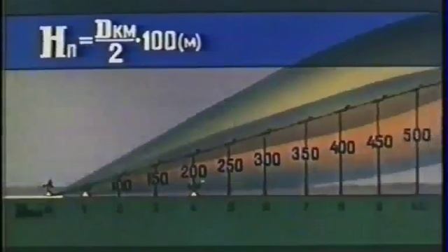 Заход в автоматическом режиме на ИЛ 76 и Ан 22!