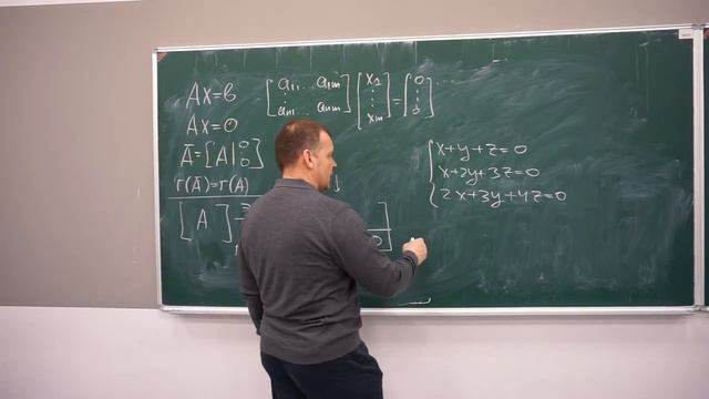 Лекция 15. Однородные системы