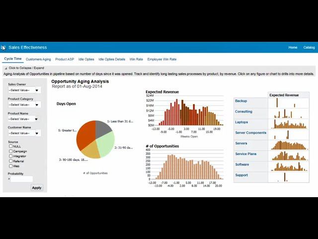 3.Сreating the first analysis on Oracle Analytics Cloud by best practices from Oracle experts