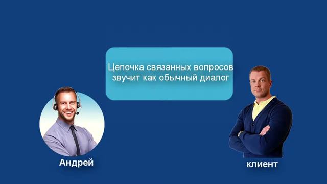 Скрипт звонка потенциальному клиенту. Примеры звонков
