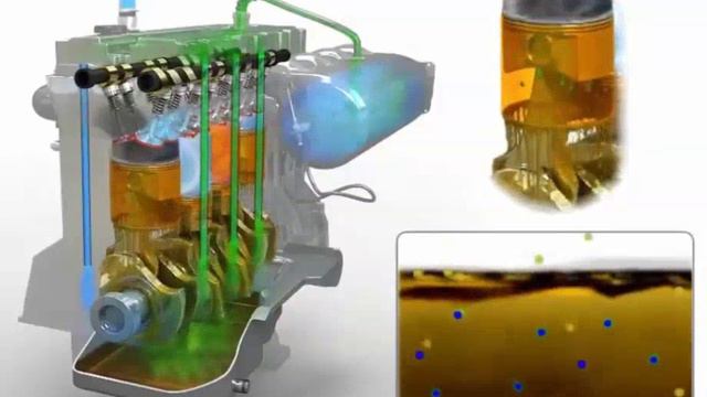 Система смазки двигателя