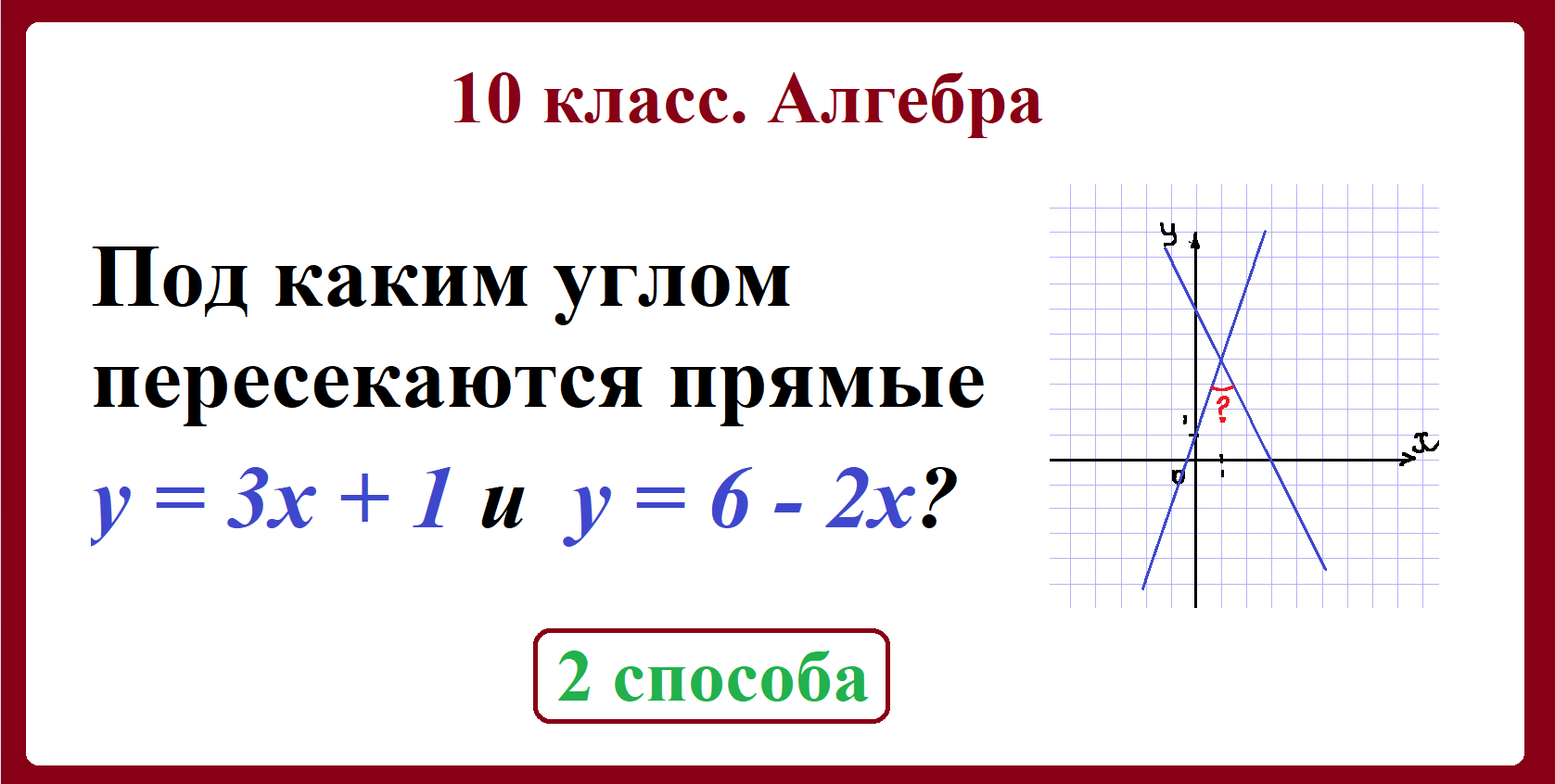 10 класс. Алгебра.