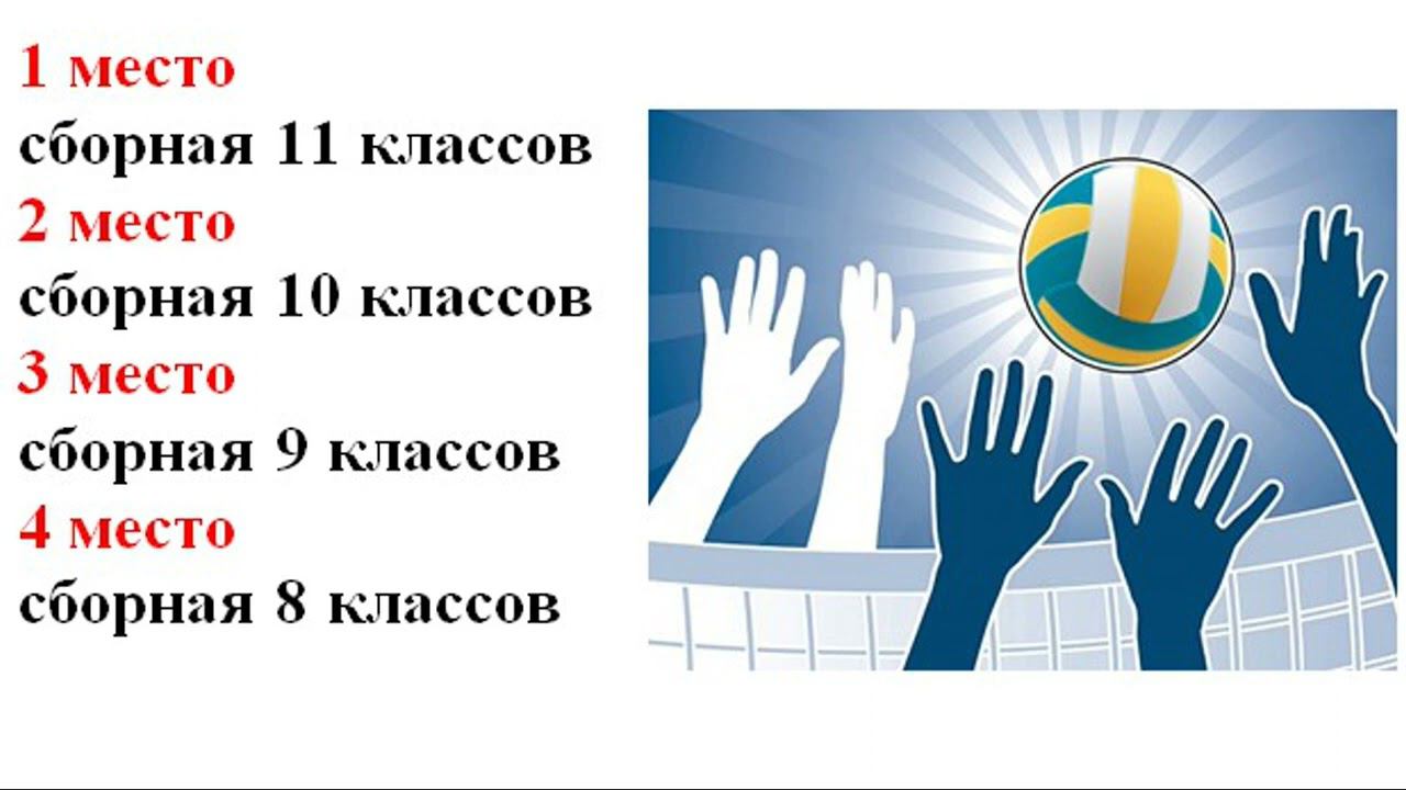 Коротко о главном 22.01.2024