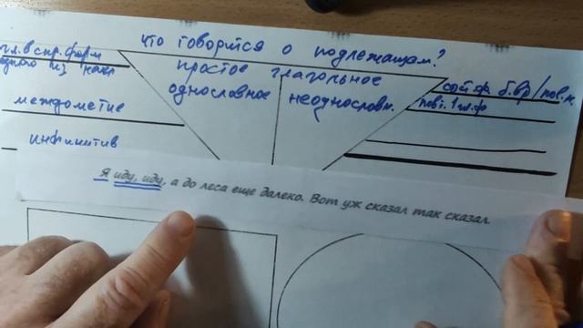 Непростое простое глагольное сказуемое.mp4