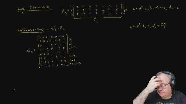 2023-02-26.Симплекс-коды и коды Адамара