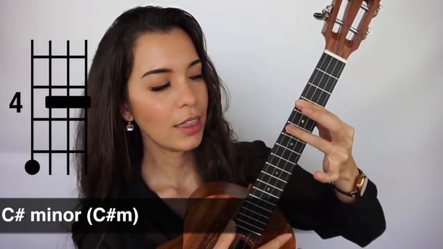 DAY 4 - HOW TO READ TAB AND CHORD CHARTS - 30 DAY UKE CHALLENGE