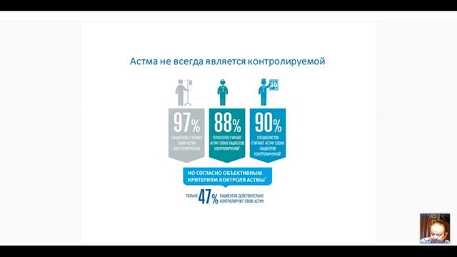 Бронхиальная астма.mp4