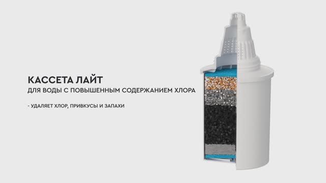 Фильтрующая кассета БАРЬЕР Лайт