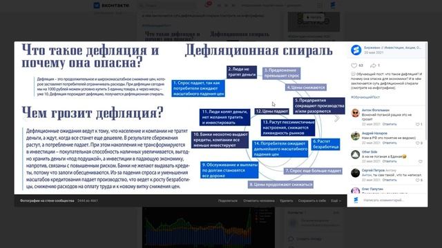 Основы биржевой торговли. Лекция №131 __ Экономика будущего, кризисы и как на эт.mp4