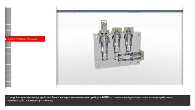 3dfab.ru. Устройство и эксплуатация тормозного оборудования электровозов 2ЭС6 «Синара»