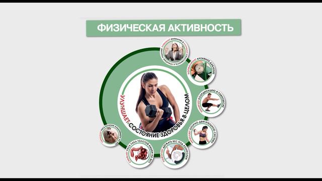 Важность физической активности